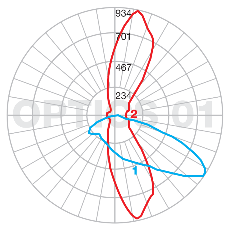 Abacus Lighting Ltd | EOS Lantern