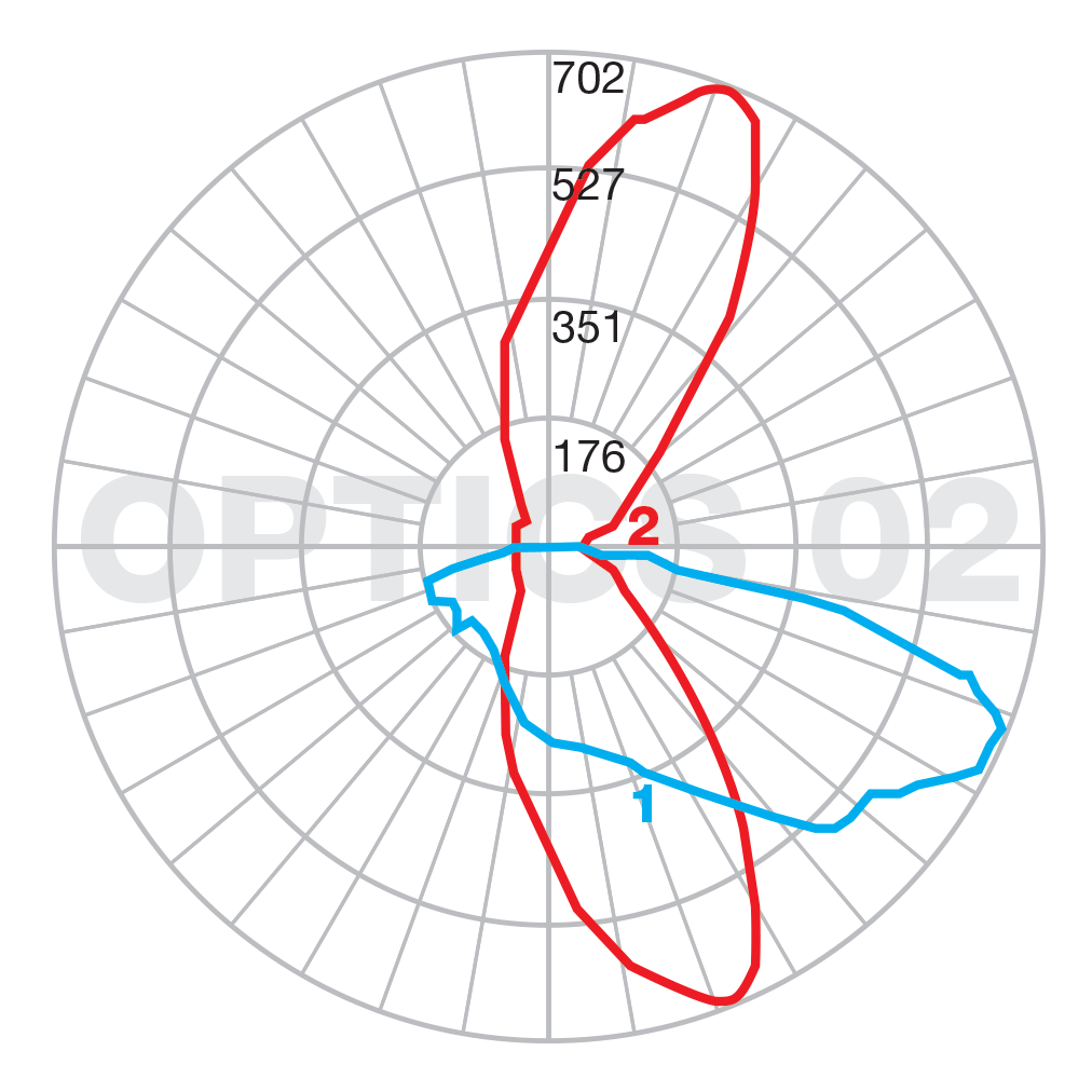 Abacus Lighting Ltd | EOS Lantern