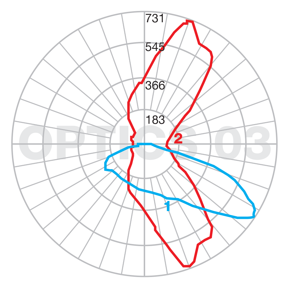 Abacus Lighting Ltd | EOS Lantern