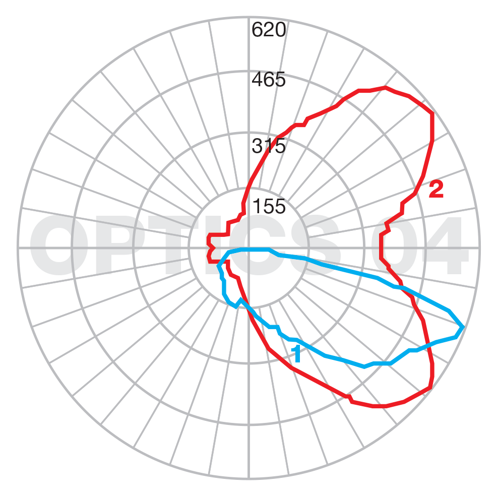 Abacus Lighting Ltd | EOS Lantern