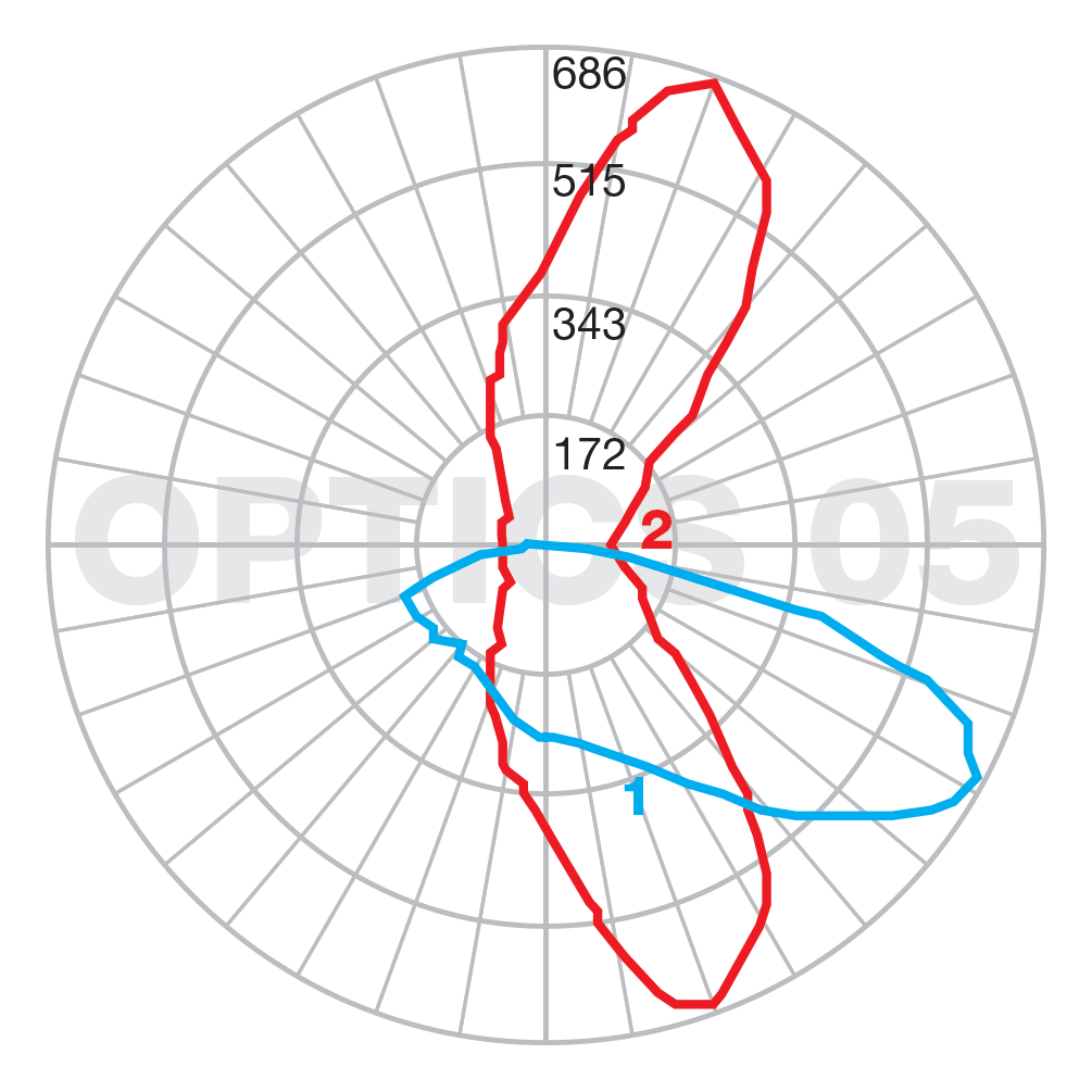 Abacus Lighting Ltd | EOS Lantern