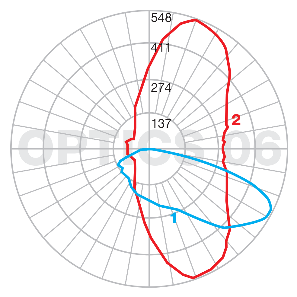 Abacus Lighting Ltd | EOS Lantern